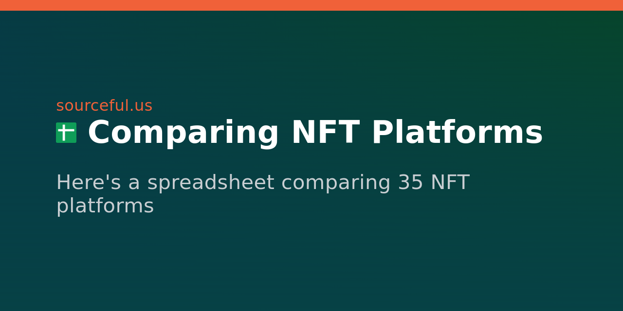 Comparing NFT Platforms - Heystack
