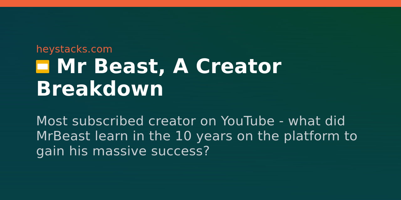 Mr Beast, A Creator Breakdown - Heystack
