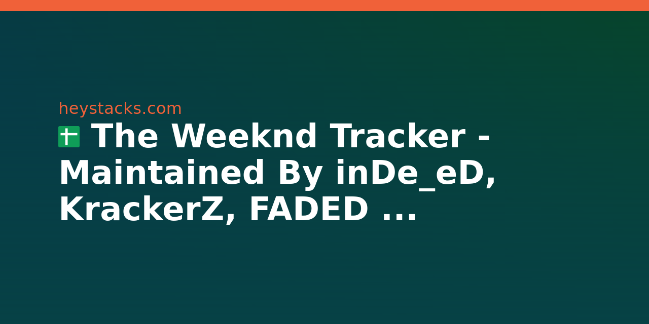 The Weeknd Tracker - Maintained By inDe_eD, KrackerZ, FADED & Shri - Heystack