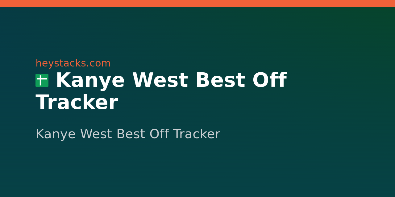 Kanye West Best Off Tracker - Heystack