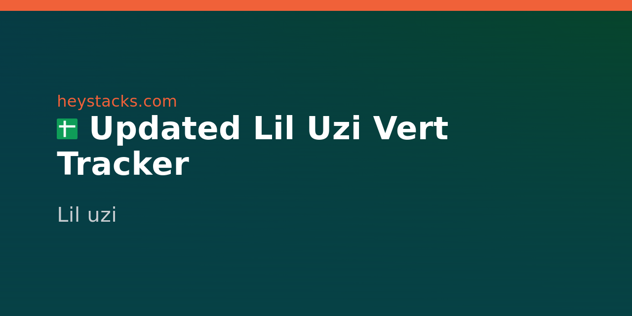 Updated Lil Uzi Vert Tracker - Heystack