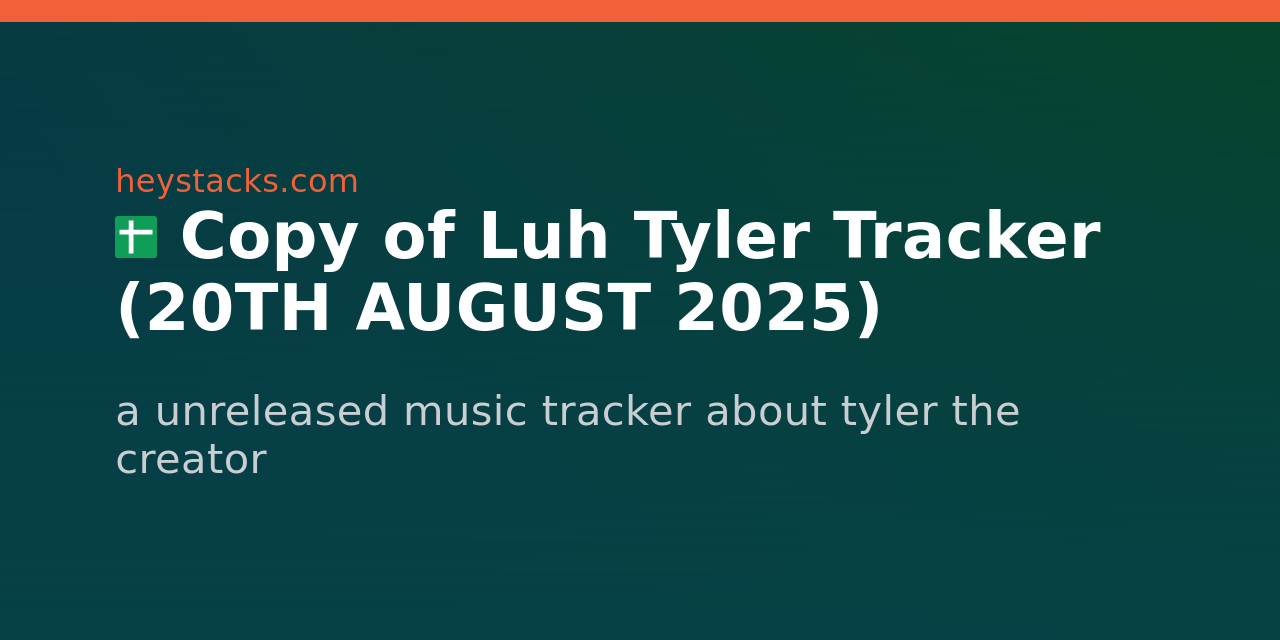 Copy of Luh Tyler Tracker (20TH AUGUST 2025) - Heystack