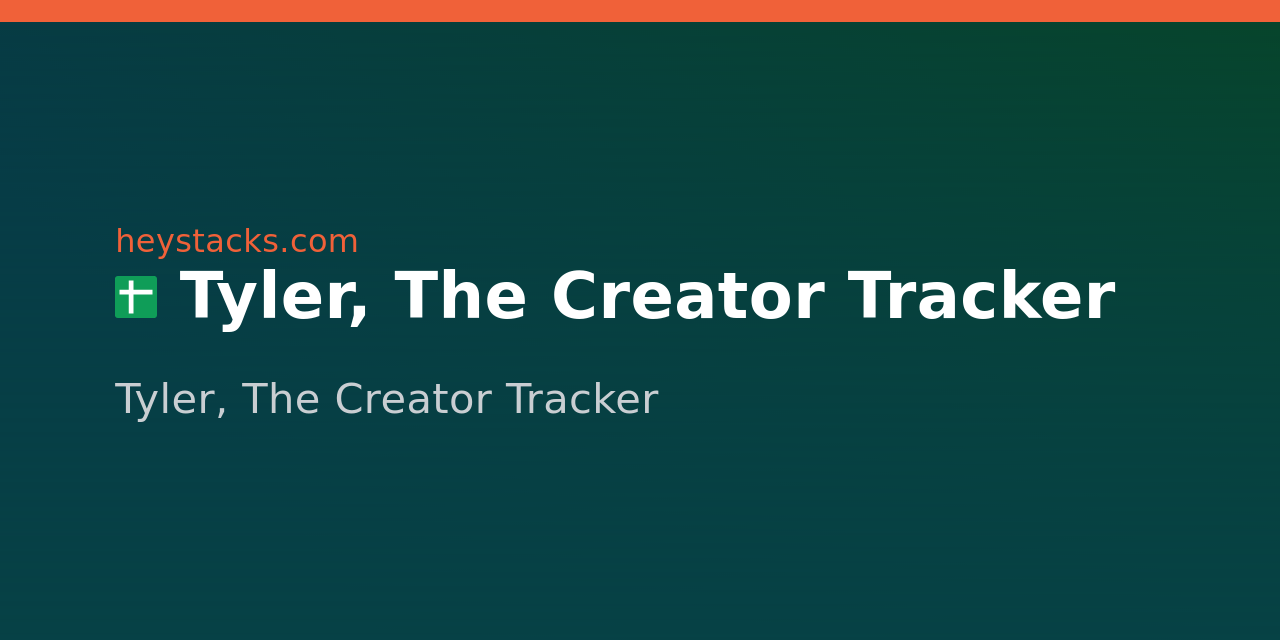 Tyler, The Creator Tracker - Heystack