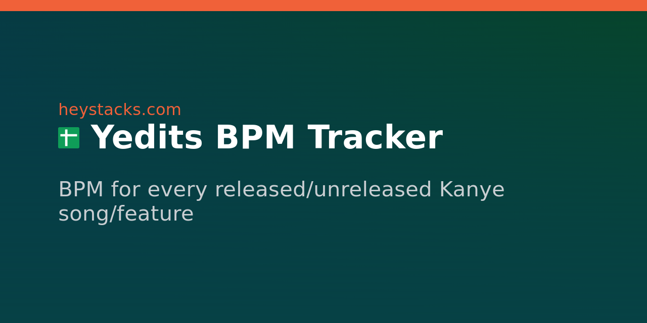 Yedits BPM Tracker - Heystack