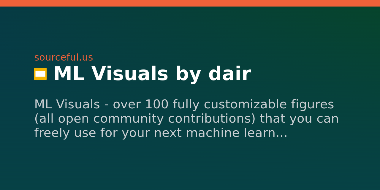 ML Visuals by dair.ai - Heystack