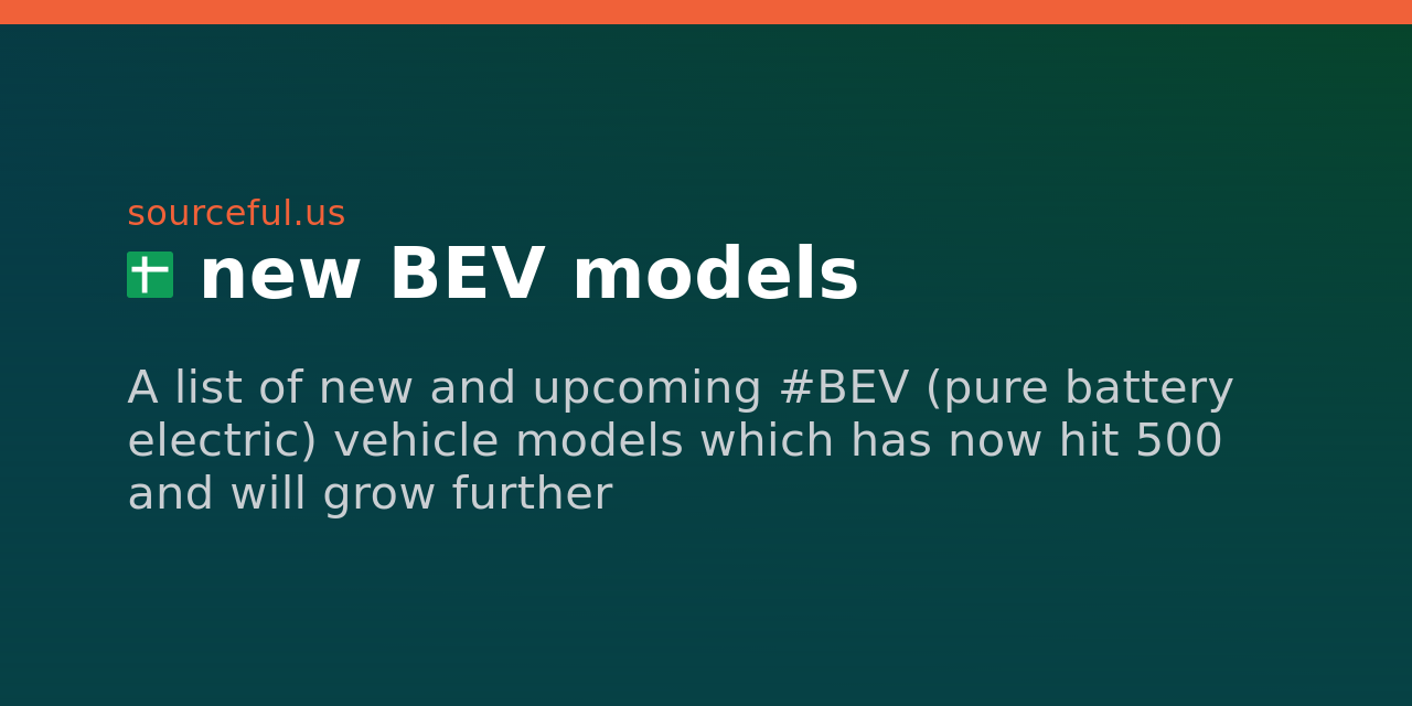 new BEV models - Heystack